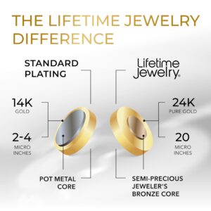 LIFETIME JEWELRY 6mm Stud Earrings 24k Gold Plated with Hypoallergenic Surgical Steel Posts - Safe for Sensitive Ears - Women or Men (Gold)