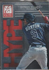 byron buxton (baseball card) 2015 panini elite - hype #3