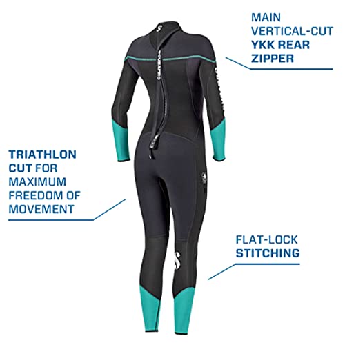 ScubaPro Women's Sport 5mm Wetsuit (Medium)