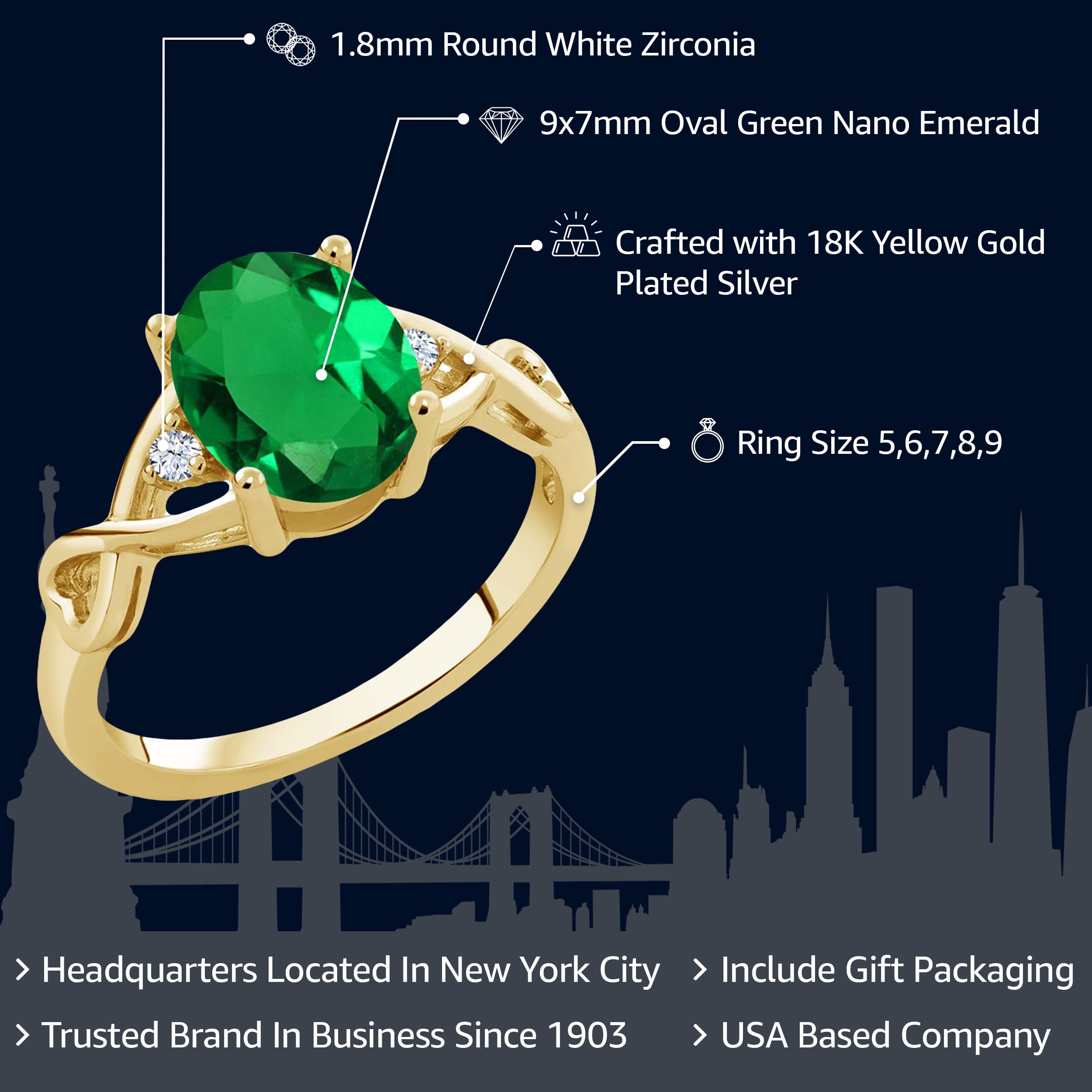 Gem Stone King 1.55 Cttw 18K Yellow Gold Plated Silver Green Simulated Emerald and White Topaz Ring For Women | Oval 9X7MM | Available in size 5, 6, 7, 8, 9