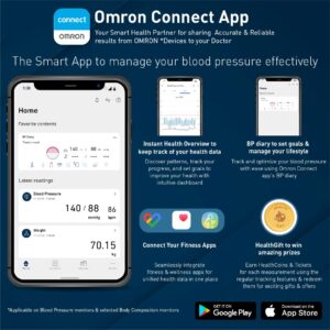 Omron Hem 7124 Fully Automatic Digital Blood Pressure Monitor with Intellisense Technology Most Accurate Measurement