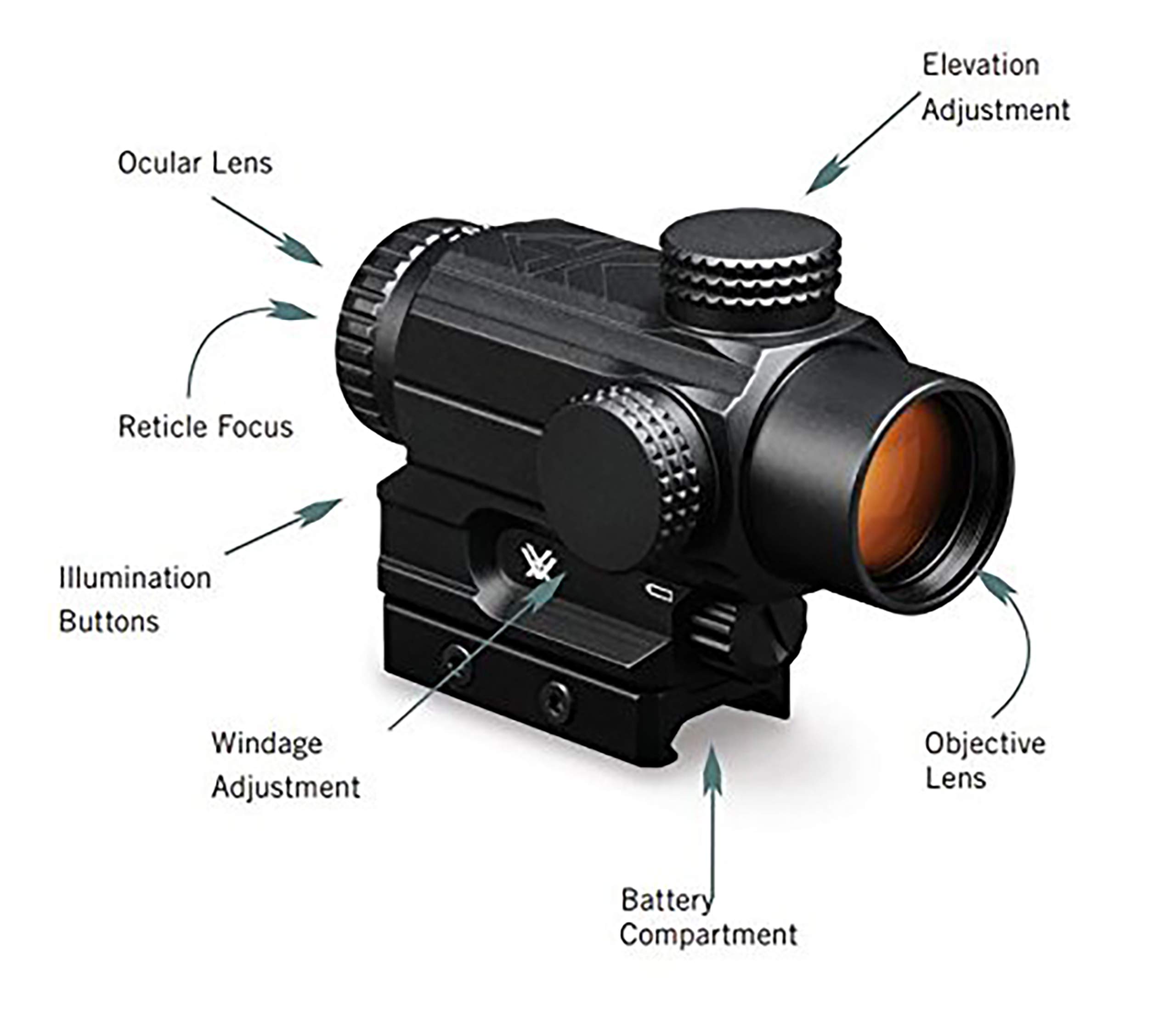 Vortex Optics Spitfire 1x Prism Scope - DRT Reticle (MOA), Black