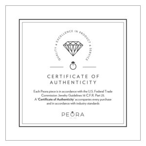 PEORA Created Emerald Ring in 14K White Gold with Genuine White Topaz, Designer Cushion Cut, 2 Carats, Comfort Fit, Size 8