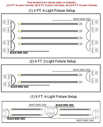 ORILIS 4 Light Fluorescent to LED Retrofit Conversion Kit - Includes (8) Lamp Holders, (4) 4 Ft. Orilis 24W 6500K LED T8 Tubes, (4) Wire Nuts, Copper Wires