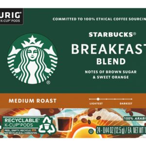 Starbucks Breakfast Blend Coffee K-Cups,24 K-Cups count,(0.44 OZ each)