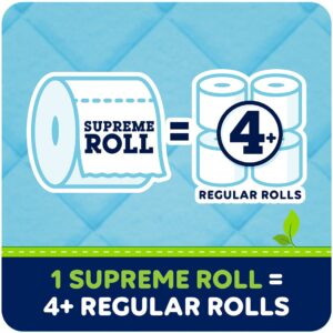 Quilted Northern Ultra Soft & Strong Toilet Paper, 24 Supreme Rolls = 99 Regular Rolls, 2-ply Bath Tissue,8 Count (Pack of 3)