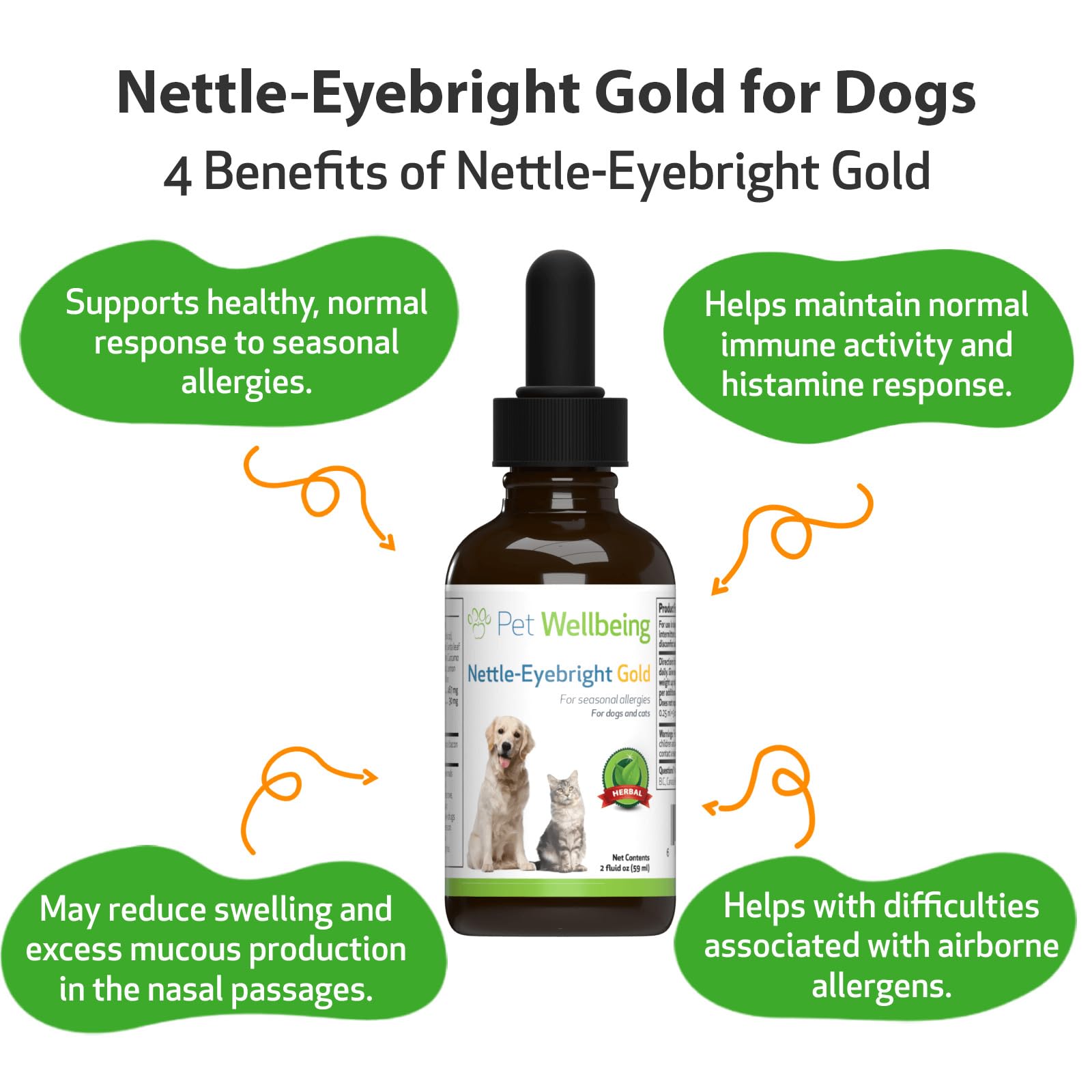 Pet Wellbeing Nettle-Eyebright Gold for Dogs - Vet-Formulated - Seasonal Allergies, Hay Fever, Allergic Rhinitis - Natural Herbal Supplement 2 oz (59 ml)