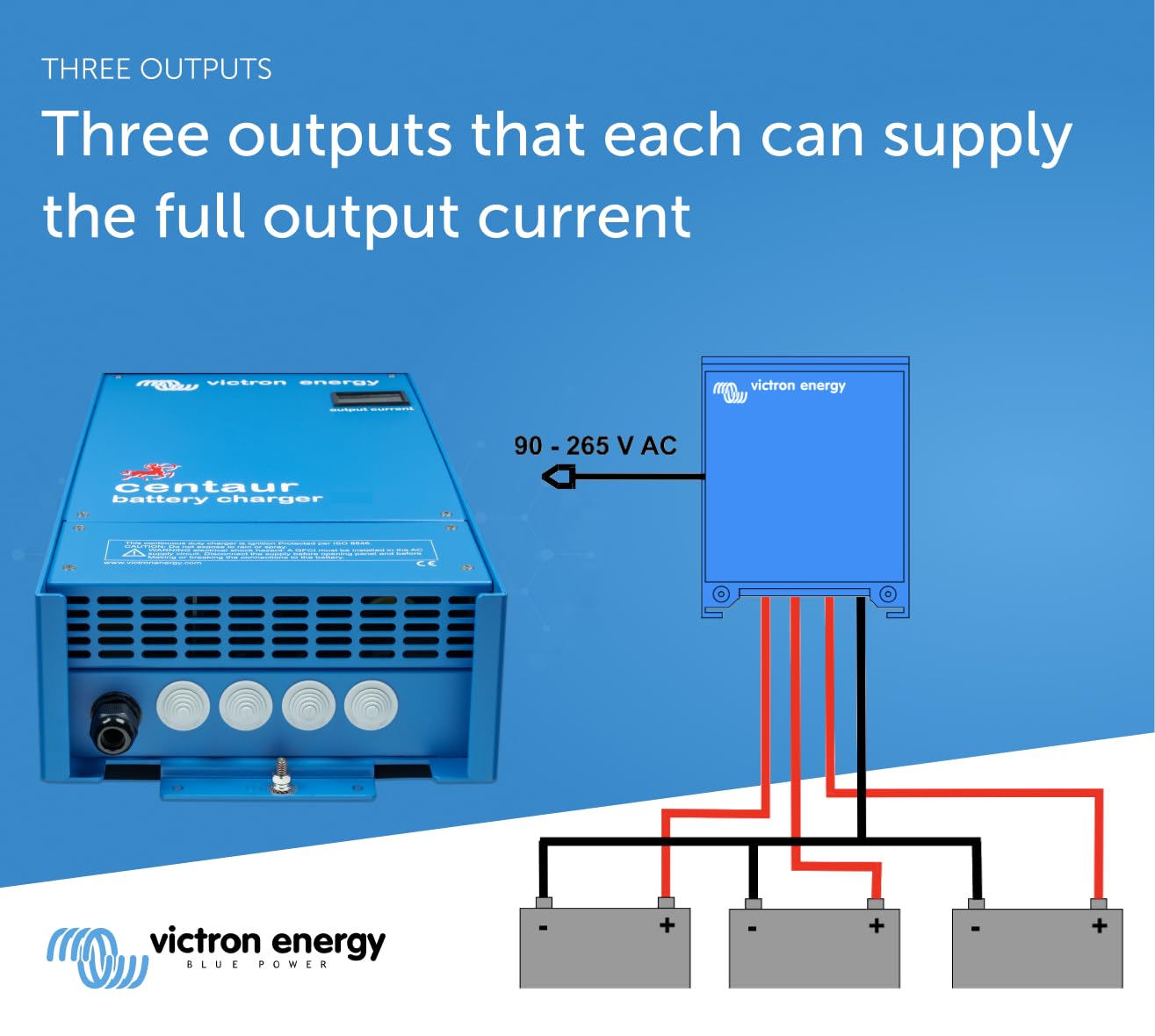 Victron Energy Centaur 24-Volt 16 amp 3 Bank Battery Charger