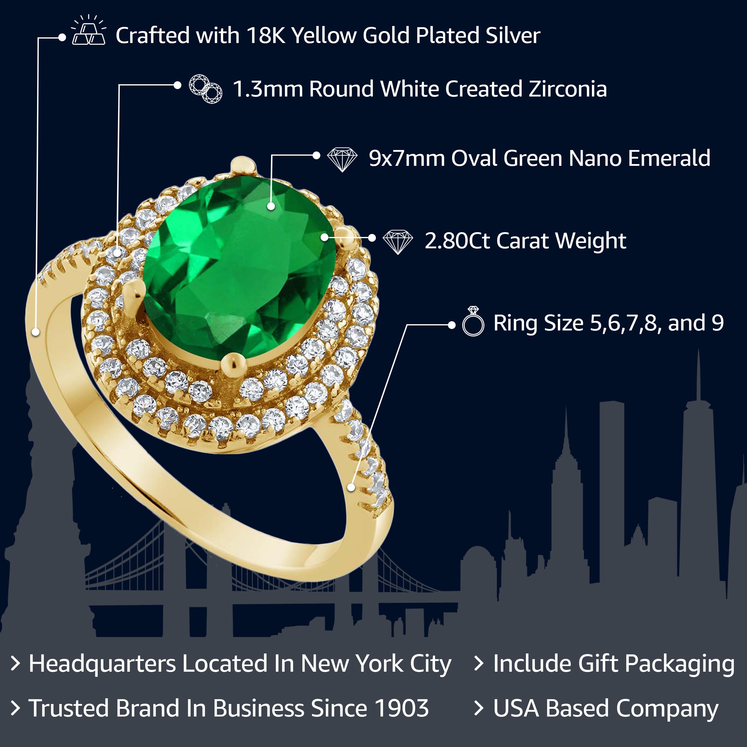 Gem Stone King 18K Yellow Gold Plated Silver Green Simulated Emerald Ring For Women (2.80 Cttw, Oval 9X7MM, Available in size 5, 6, 7, 8, 9)