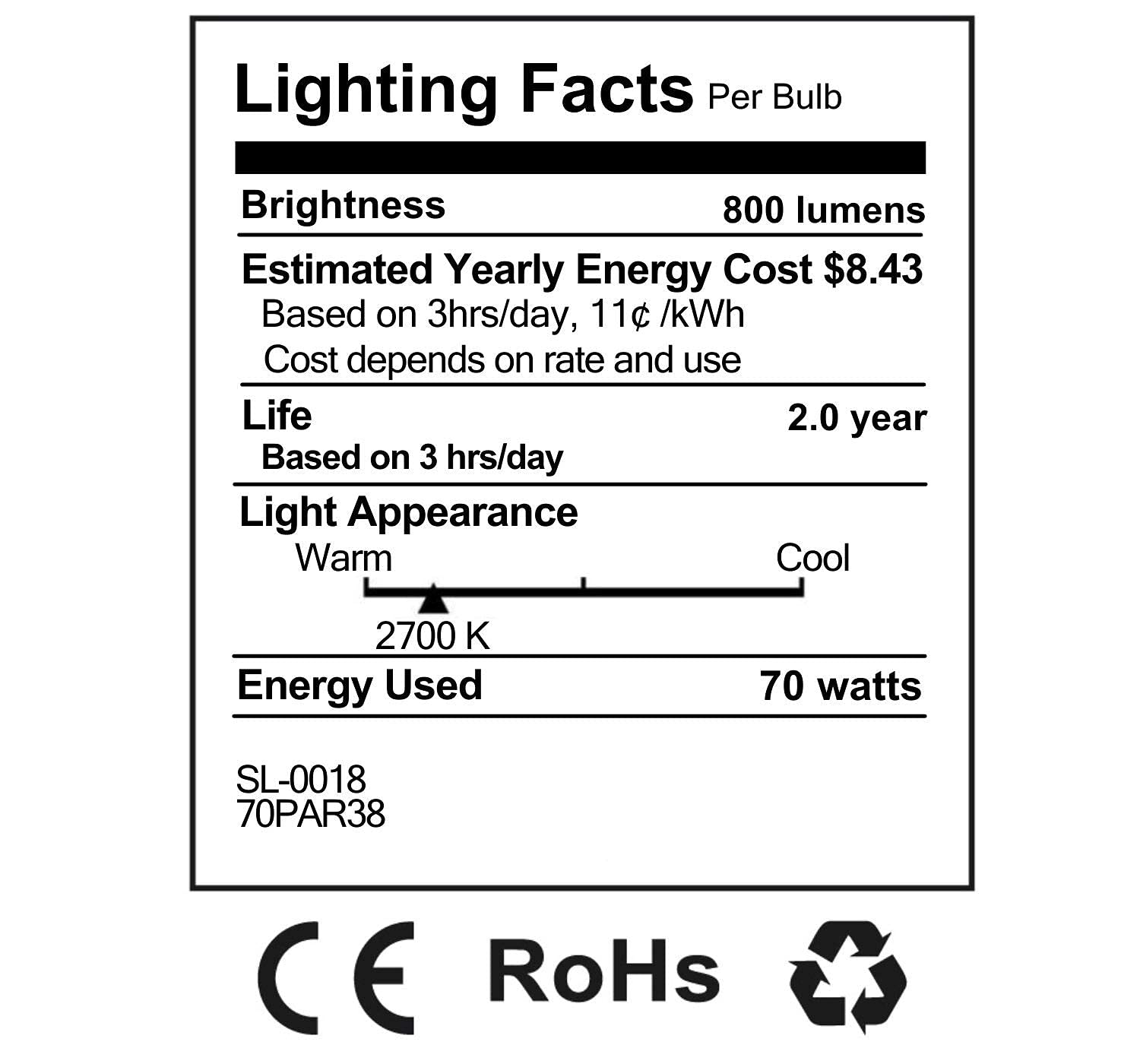 Sterl Lighting 70w Par38 High Output 90 Watt Replacement PAR38 Halogen Dimmable Floodlight E26 Base 120V 4.8In 800 Lumens Canister Spot Light Outdoor Flood Light Bulbs 70PAR38/FL 2700K WW Clear 2 Pack