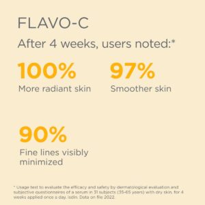 ISDIN Flavo-C Vitamin C and Antioxidant Anti-Aging Benefits Serum, Increases Skin Brightness, Elasticity and Texture, 1 Fl. Oz