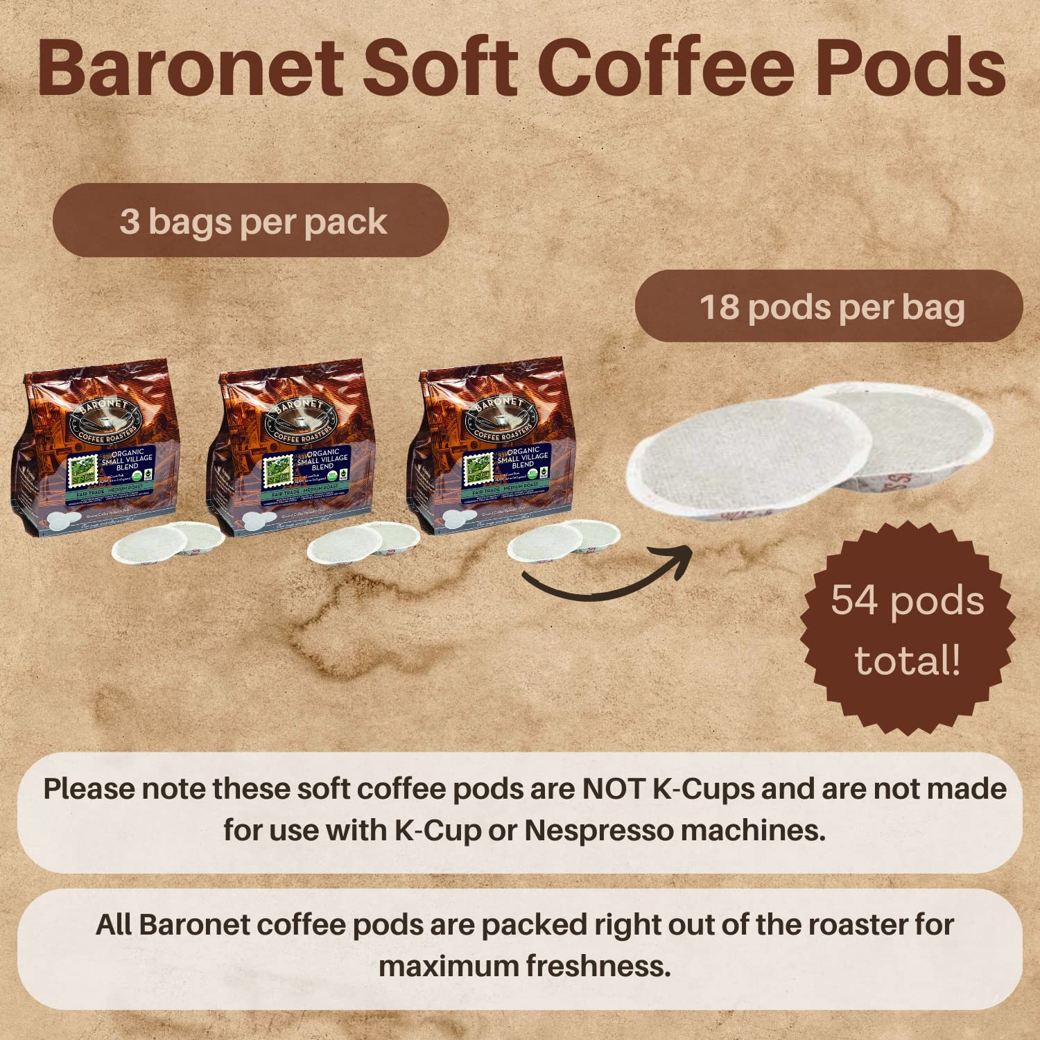 Baronet Coffee Pods [Organic Small Village-54 Pods] Single Cup Use Like Senseo Coffee Pods- 3 Bags of 18 Single Serve 8 Gram Pods, Regular Strength Soft Coffee Pods, Medium Roast [Organic Small Vill]