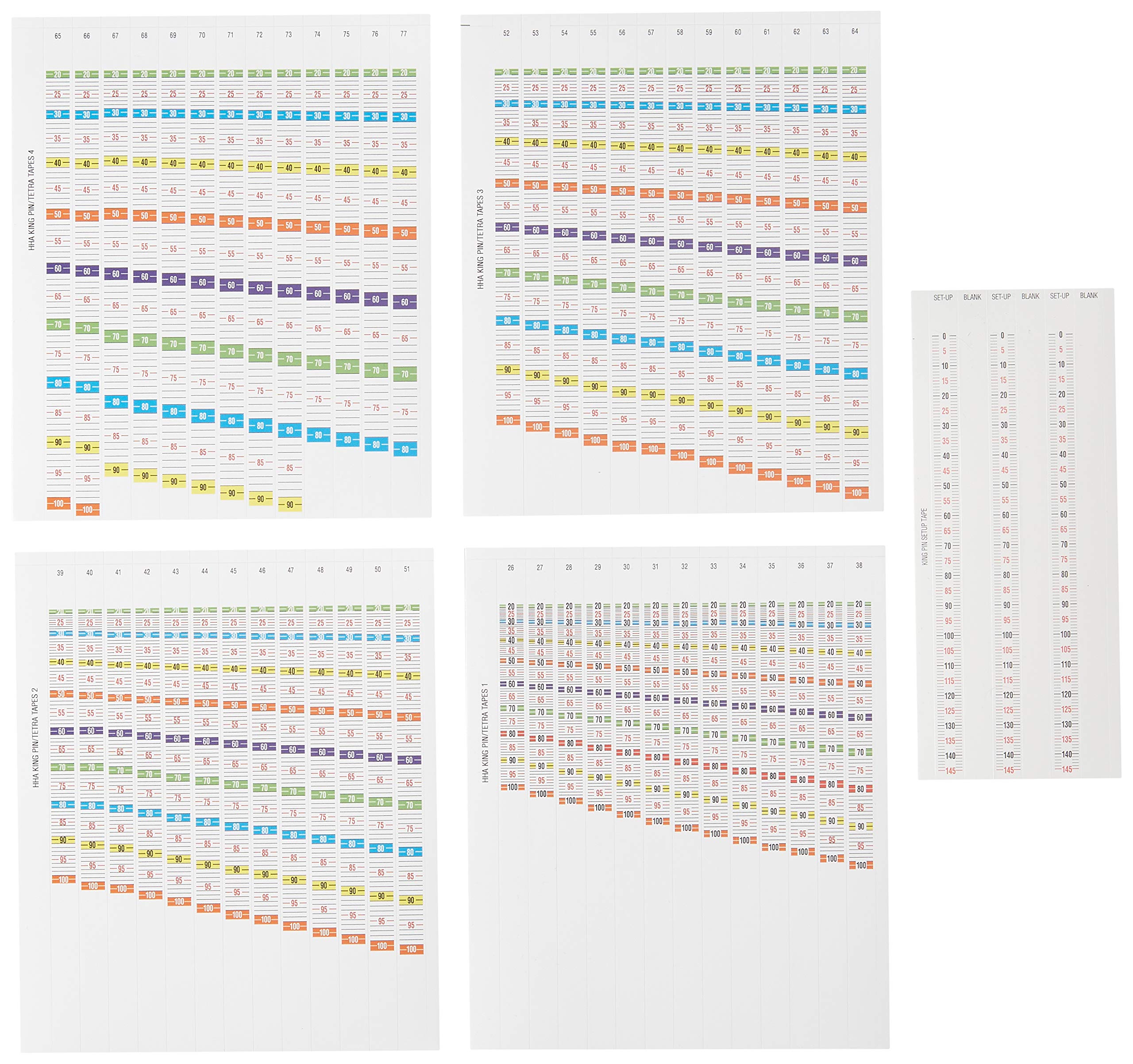 HHA KP Tape Kit - Replacement Sight Tapes for King Pin, Tetra, and Tetra Max