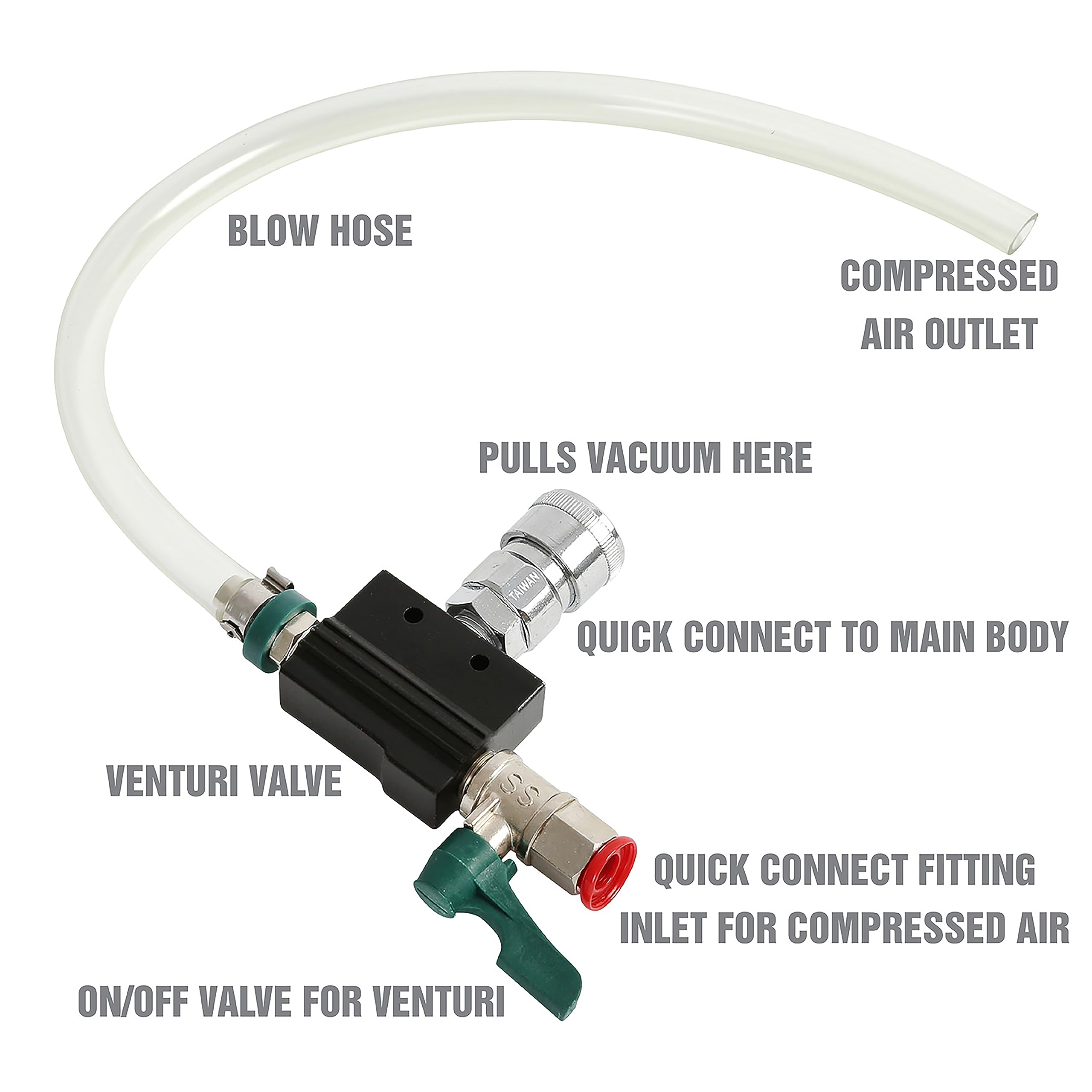 OEMTOOLS 24444 Coolant System Refiller Kit, 5 Adapters, Eliminate Trapped Air, Test Radiator and Heating Core Lines for Leaks, Vacuum Fill Coolant Tool, Vacuum Leak Tester, Multi