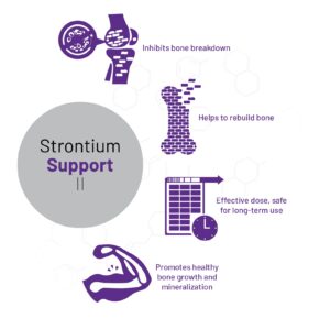 AOR, Strontium Support II, Mineral Support for Bone Health, Vegan, Non-GMO (120 Caps)