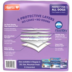 Hartz Home Protection Lavender Scent Odor Eliminating Gel Dog Pads, 30" x 30", 20 Count