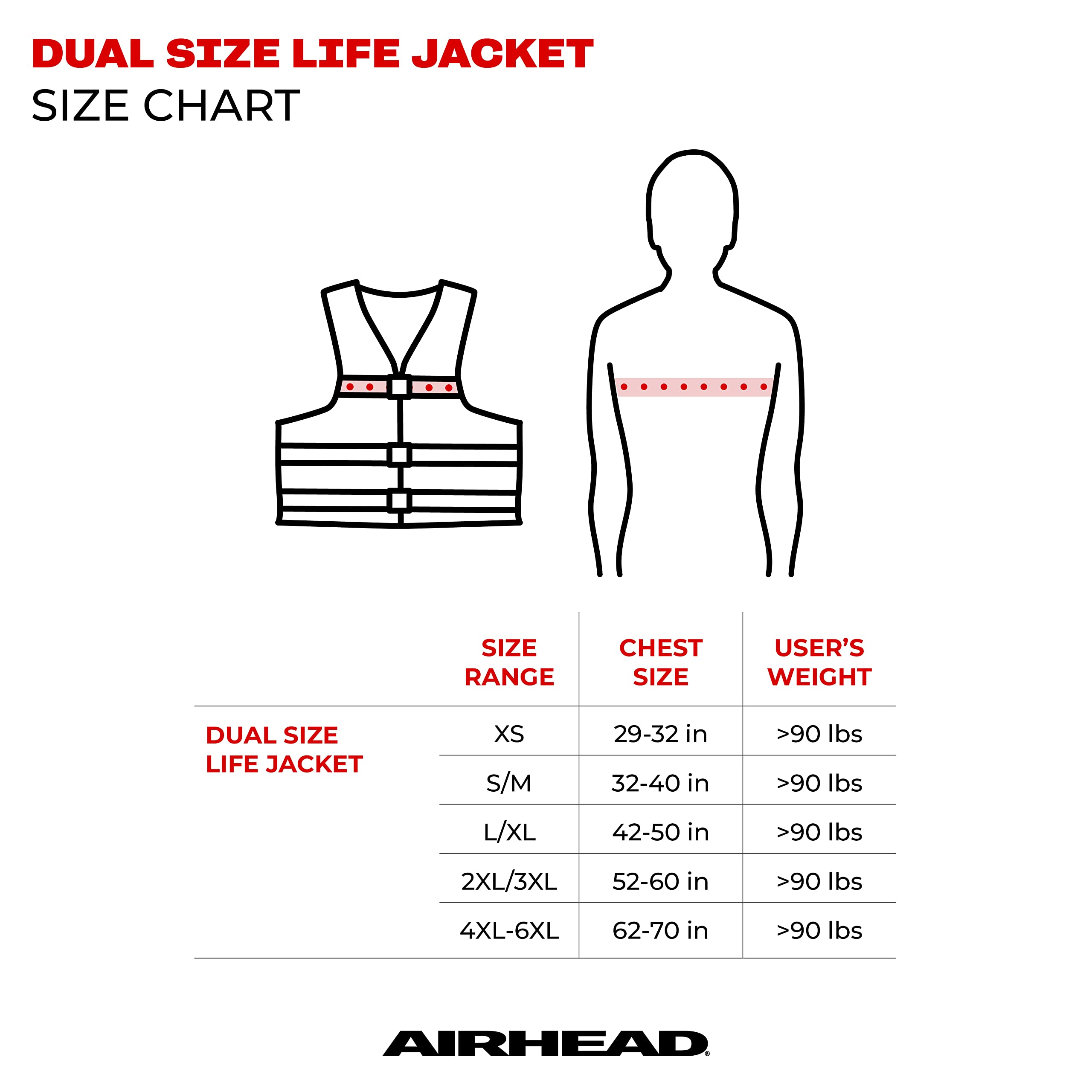 Airhead Men’s Trend Life Jacket, Coast Guard Approved, 2X-Large/3X-Large, Blue