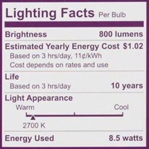 Philips 461798 LED Non-Dimmable A19 Frosted Light Bulb: 800-Lumen, 2700-Kelvin, 8.5-Watt (60-Watt Equivalent), E26 Base, Soft White, 12-Pack