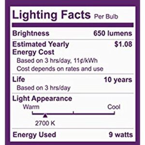 Philips LED Dimmable BR30 Light Bulb: 650-Lumen, 2700-Kelvin, 9-Watt (65-Watt Equivalent), E26 Base, Soft White, 8-Pack