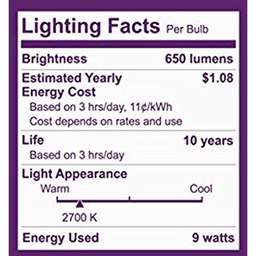 Philips LED Dimmable BR30 Light Bulb: 650-Lumen, 2700-Kelvin, 9-Watt (65-Watt Equivalent), E26 Base, Soft White, 8-Pack