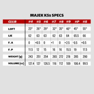 Senior Men’s Majek Golf All Hybrid Complete Full Set, which includes: #4, 5, 6, 7, 8, 9, PW +SW Senior Flex Right Handed New Utility “A” Flex Club