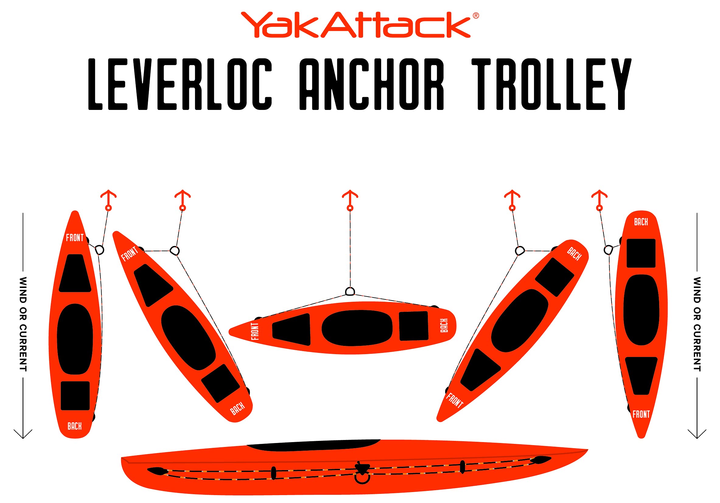 YakAttack LeverLoc Anchor Trolley - Kayak Anchor Trolley Kit. Made in The USA (AMS-1003)