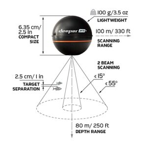 Deeper PRO+ Smart Sonar Castable and Portable WiFi Fish Finder with Gps for Kayaks and Boats on Shore Ice Fishing Fish Finder