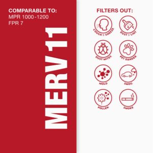 Aerostar 20x20x2 MERV 11 Pleated Air Filter, AC Furnace Air Filter, 6 Pack (Actual Size: 19 1/2"x19 1/2"x1 3/4")