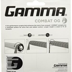 GAMMA Combat Overgrip, Digital Camo