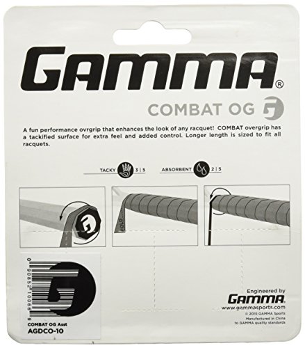 GAMMA Combat Overgrip, Digital Camo