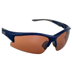 Epoch Eyewear Brodie Golf Sport Sunglasses Blue/Gray Frame with Amber Lens