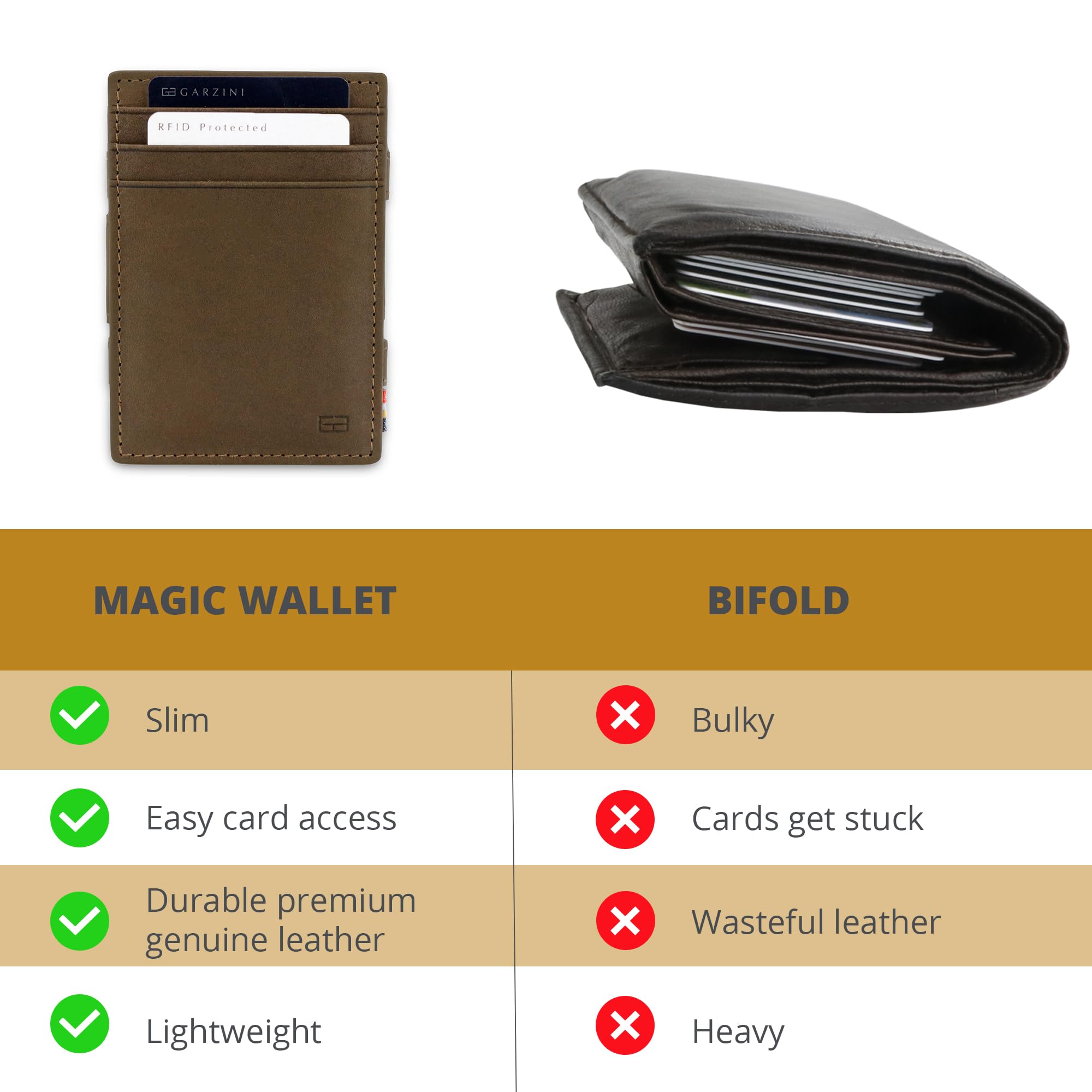 GARZINI Magic Wallet For Men, Minimalist Wallet with RFID card holder, Leather Wallet for 10 cards, Java Brown