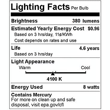 BULBMASTER F8T5 CW Fluorescent Bulbs 12 Inch - F8 T5 8W Cool White 4100K Fluorescent 12" Under Cabinet Light Bulbs Linear T5 380 Lumens - Under The Counter Small Fluorescent Light Bulb - Pack of 6