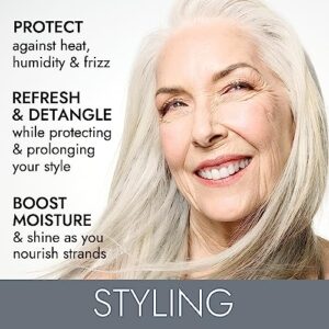 Ion Multi Benefit Styling Creme, Lightweight, Hydrating, Anti-Frizz, Smoothing, Flexible Hold, Paraben Free