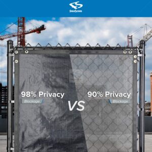 FenceScreen Fence Privacy Screen - Extreme 98% Blockage Temporary Windscreen Fence Cover (4ft x 50ft, Black)