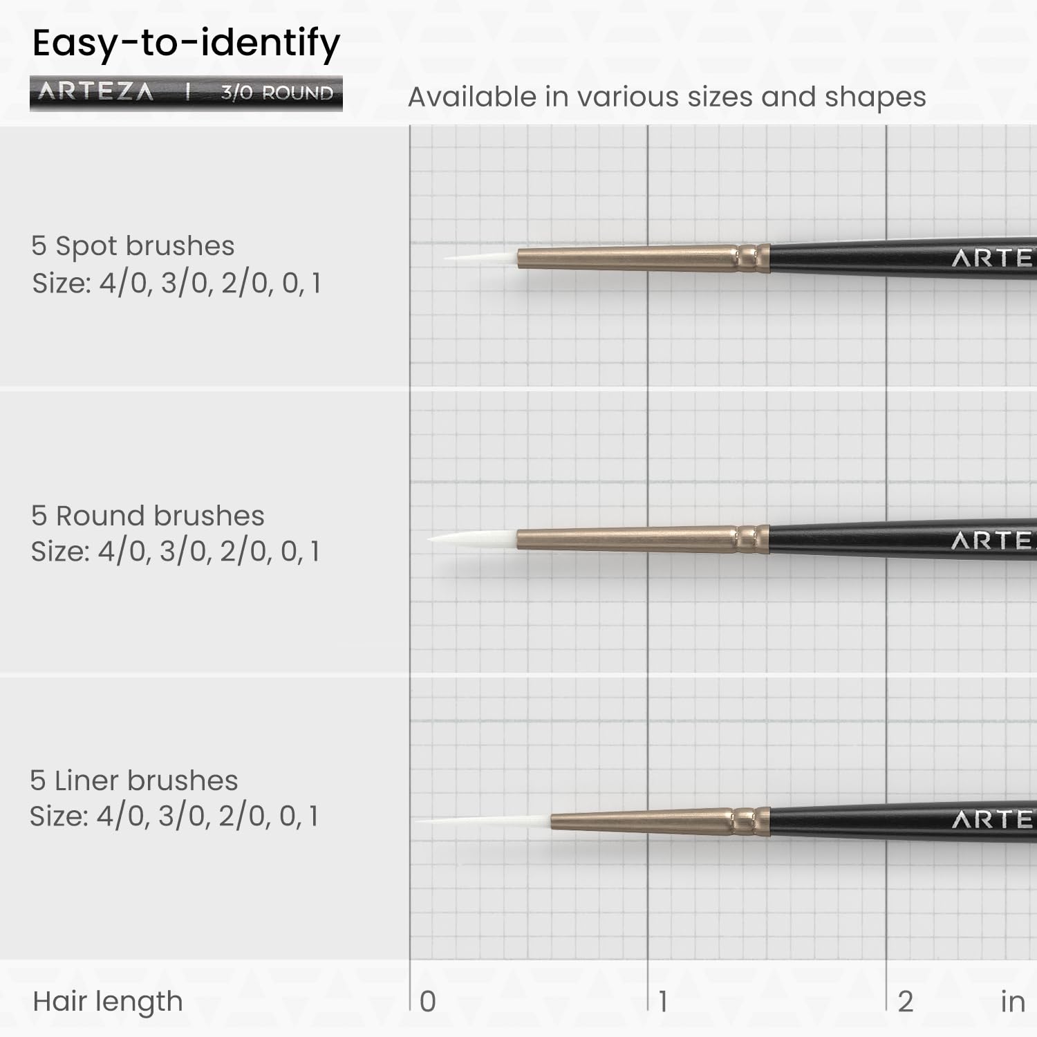 ARTEZA Detail Paint Brushes, Set of 15, Fine Detail Brush Set for Miniature Models and Canvases