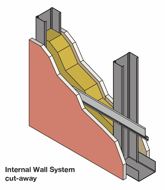 RC-1 One Legged Resilient Channel 8.5' Lengths - Box of 32 (25 Gauge)