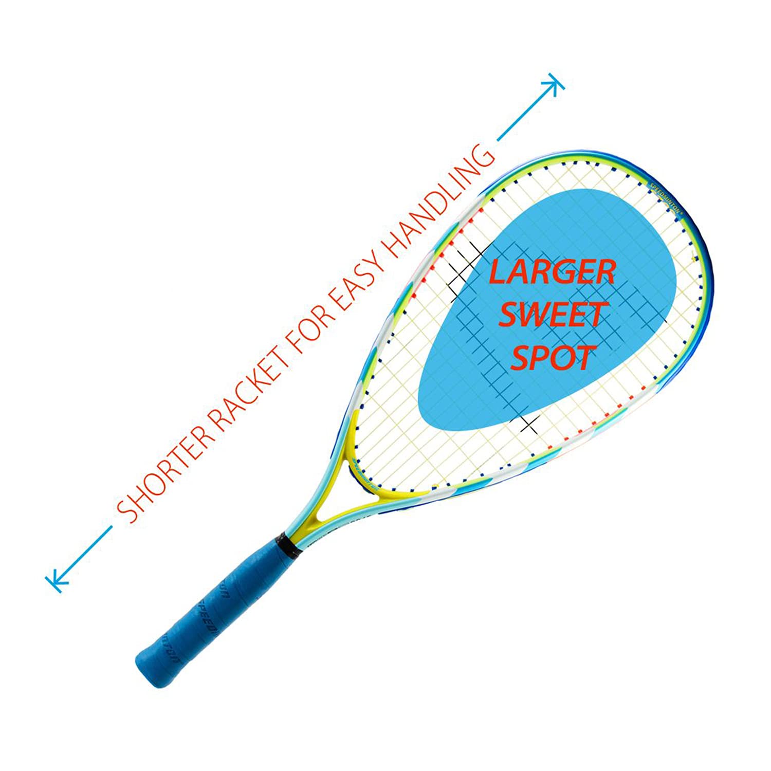 Speedminton S700 Set - Original speed ​​badminton/crossminton all-round set That includes 2 rackets, 5 Speeder tube, Easy Court, bag, blue