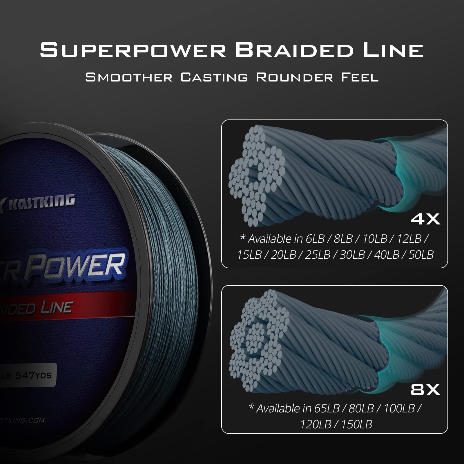 KastKing Superpower Braided Fishing Line,Low-Vis Gray,30 LB,327 Yds