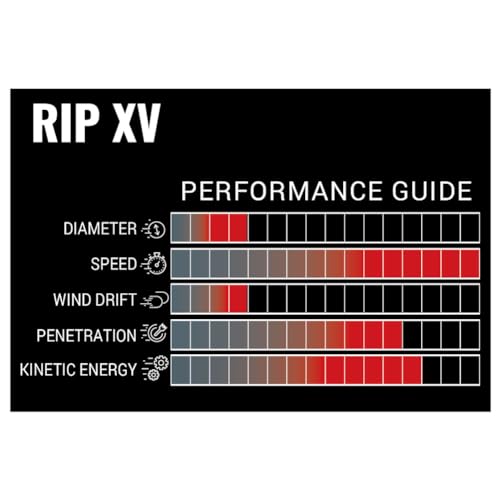 Victory Archery Victory Rip XV Gamer Shafts 400 1 Doz., black