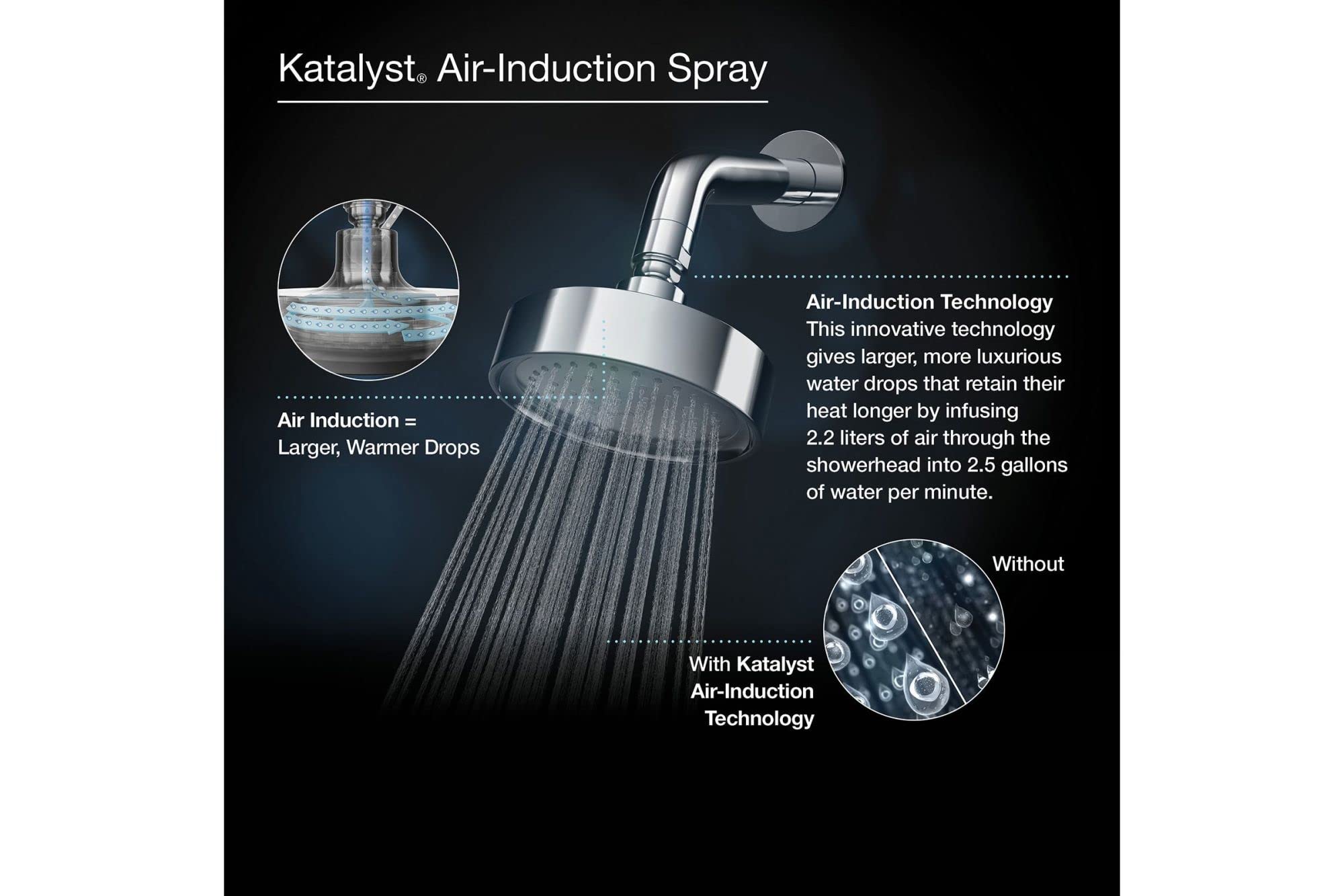 KOHLER Artifacts Shower Head with Handheld Combo High Pressure, One Size, Polished Chrome, K-76472-CP