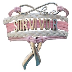 breast cancer gifts bracelets for women inspirational bracelets, pink ribbon survivor bracelet, motivational encouragement inspirational gifts for women best friend sister mom