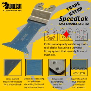 19 x SabreCut BB_SPK19 Premium Fast Fit OMT Mix Blades Case Set for Dewalt Bosch Fein (Non-StarLock) Makita Milwaukee Chicago Ryobi Rockwell (HyperLock) Porter Cable Multi Tool Accessories