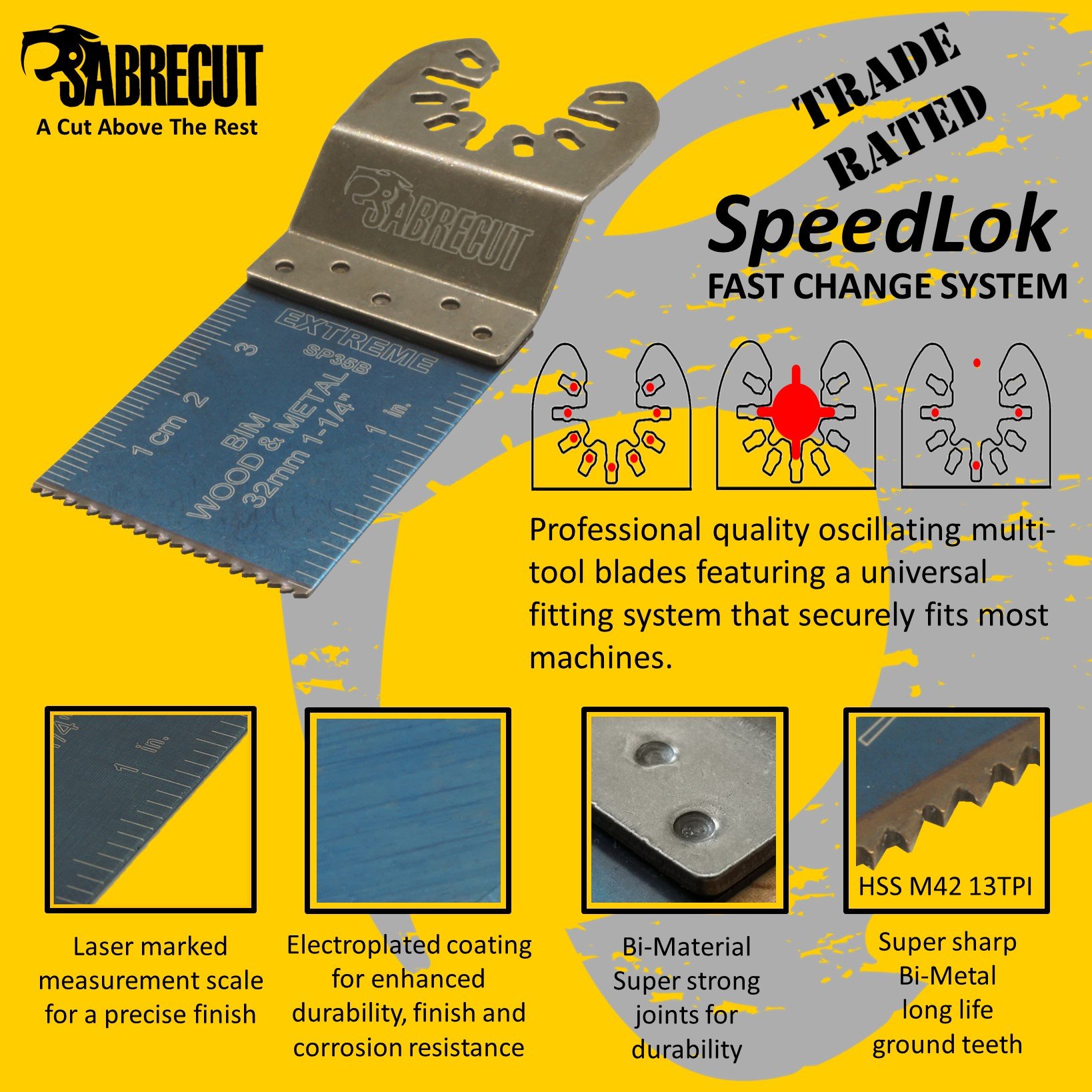 19 x SabreCut BB_SPK19 Premium Fast Fit OMT Mix Blades Case Set for Dewalt Bosch Fein (Non-StarLock) Makita Milwaukee Chicago Ryobi Rockwell (HyperLock) Porter Cable Multi Tool Accessories