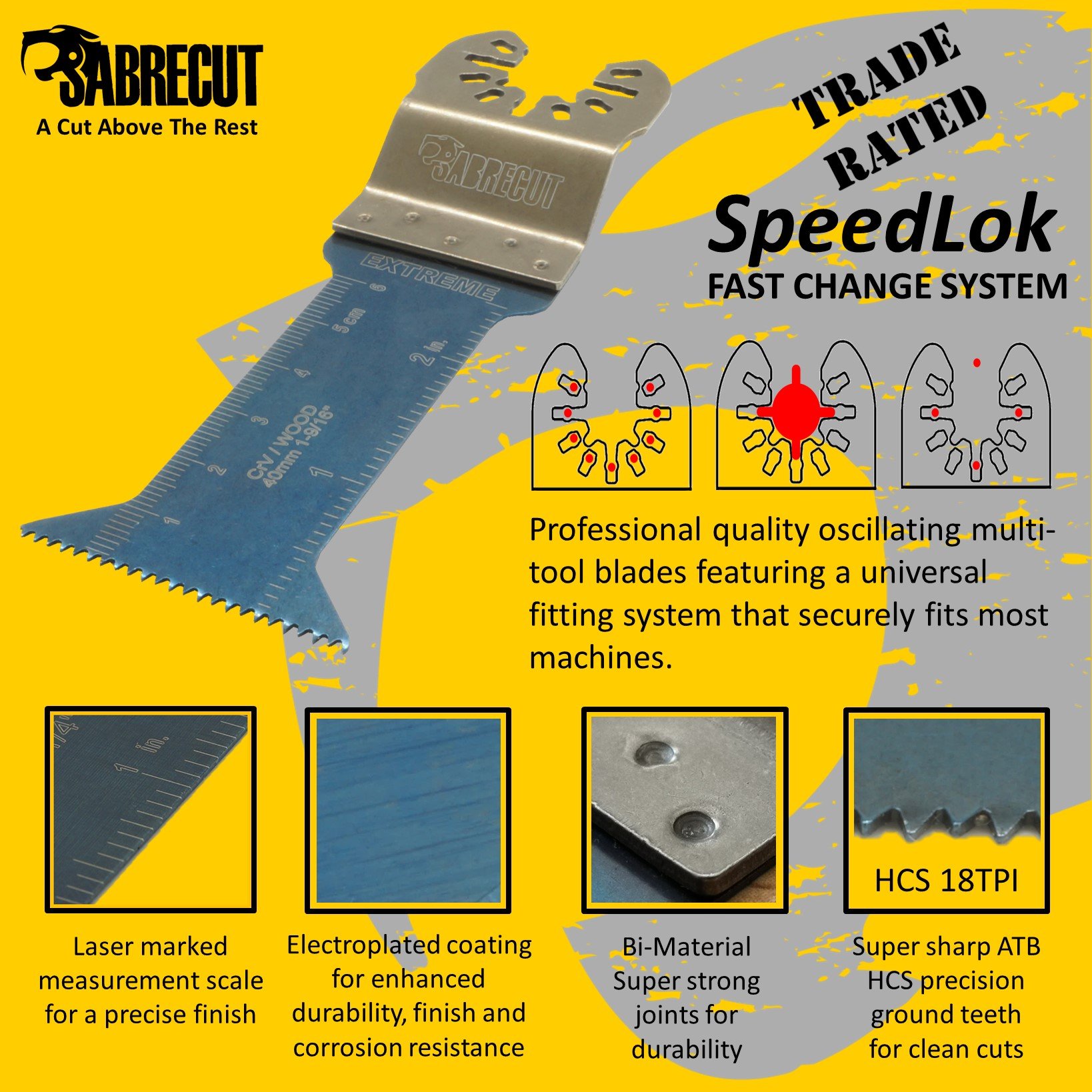 31 x SabreCut BB_SPK31 Premium Fast Fit OMT Mix Blades Case Set for Dewalt Bosch Fein (Non-StarLock) Makita Milwaukee Craftsman Chicago Ryobi Rockwell (HyperLock) Porter Cable Multi Tool Accessories