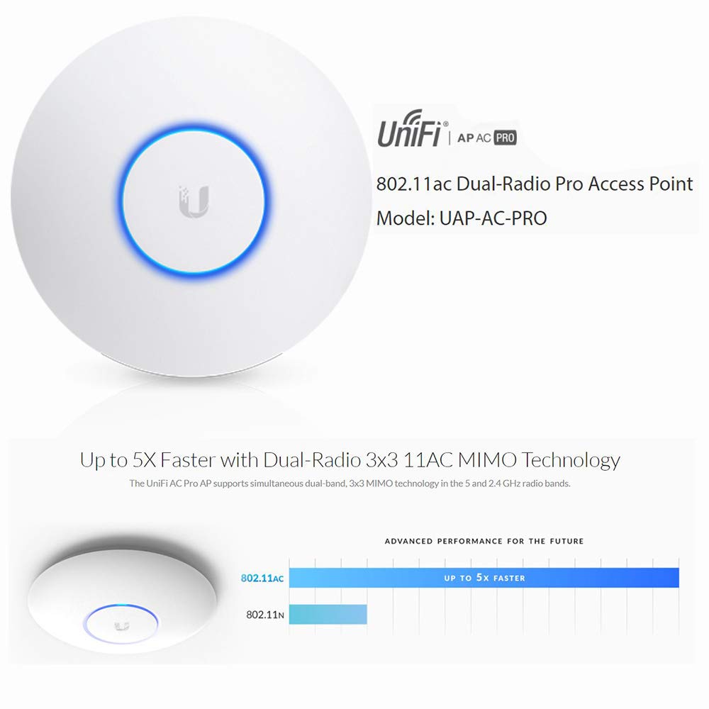 Ubiquiti UAP-AC-PRO 2-PACK Unifi AP AC PRO 11ac Dual-Radio Pro Access Point