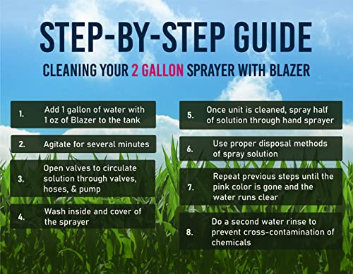 Liquid Harvest Blazer Spray Tank Cleaner, Pint (16oz), for Cleaning All Chemical Solution Residue - Spray Tank Cleaner for Gardening and Lawn