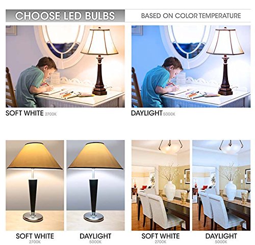 TCP 60 W Equivalent, Value LED A19 Light Bulbs, Non-Dimmable, Soft White (8 Pack)