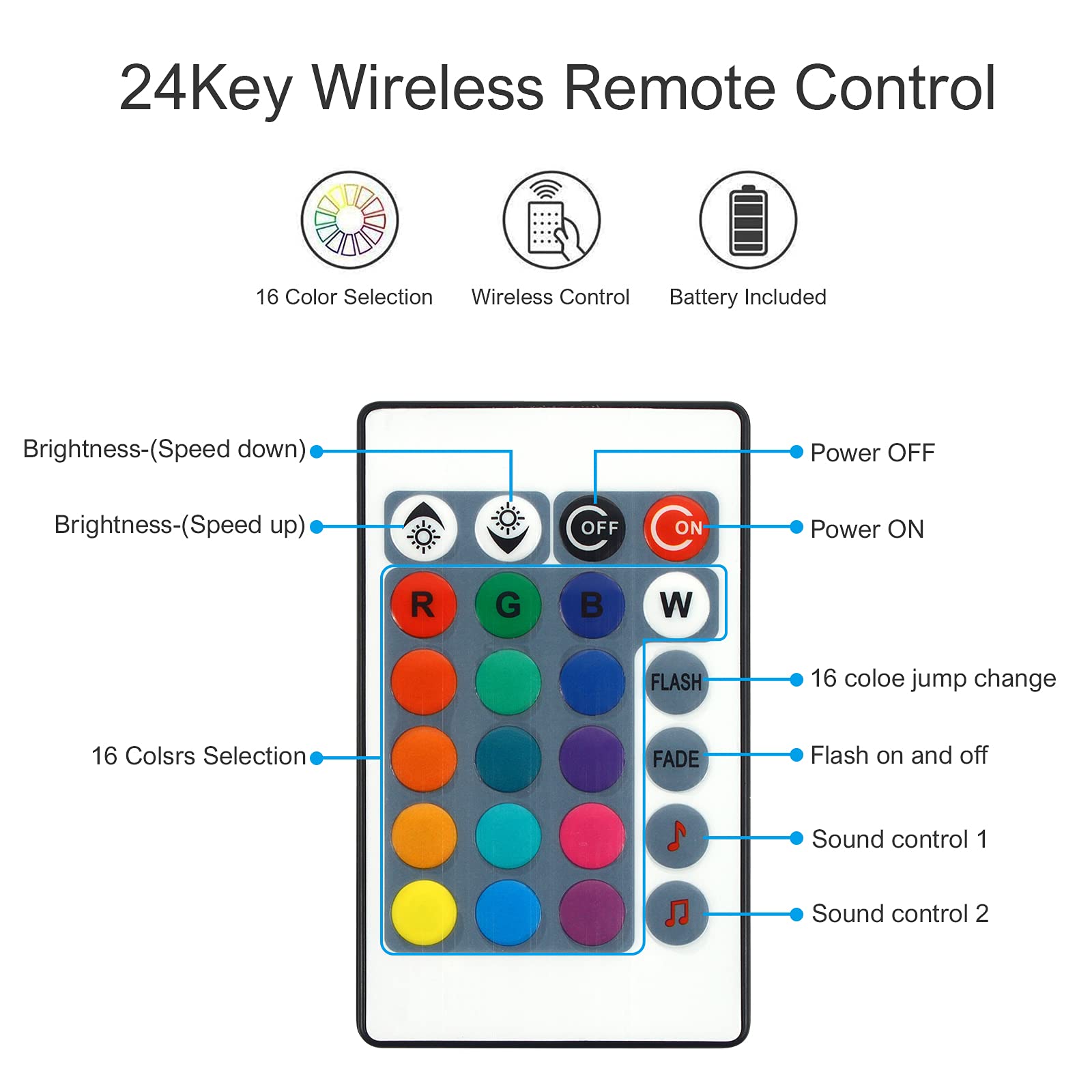 RGBZONE DC12-24V 24 Keys Iron Shell Wireless IR Remote Control Music Sound Controller for 5050 3528 RGB LED Strip Light