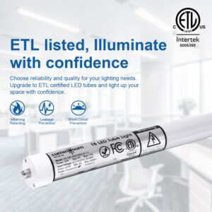 LUMINOSUM, T8 LED Tube Light 8 Feet 40W, Single Pin FA8 Base, Clear Cover, Cool White 6000k, Fluorescent Tube Replacement, ETL Certified, 20-Pack